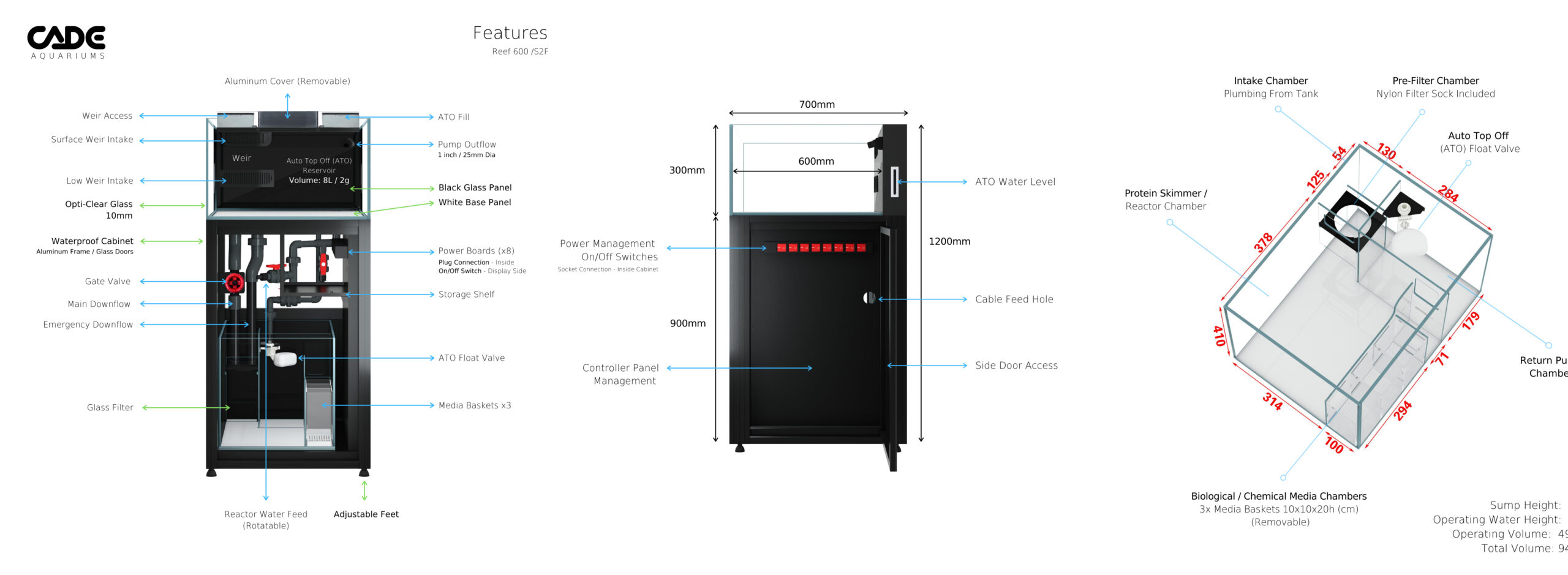 Shop CADE Pro Reef FRAG Series 2 - Reeftopia | Australia's Source For ...