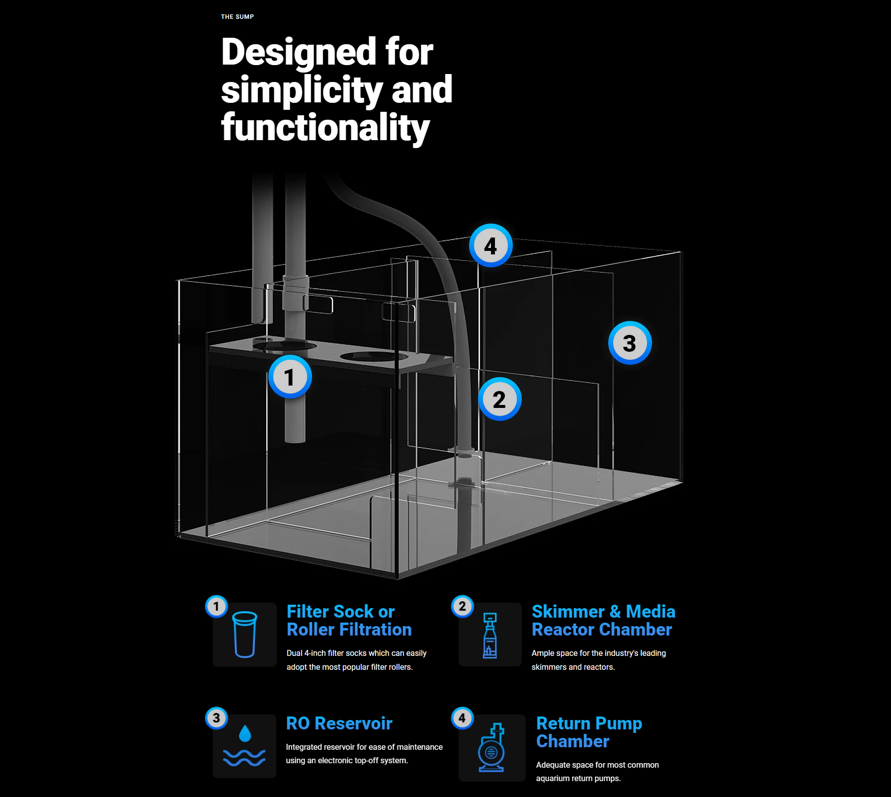 Shop Waterbox Aquariums MARINE X Series - Reeftopia | Australia's ...