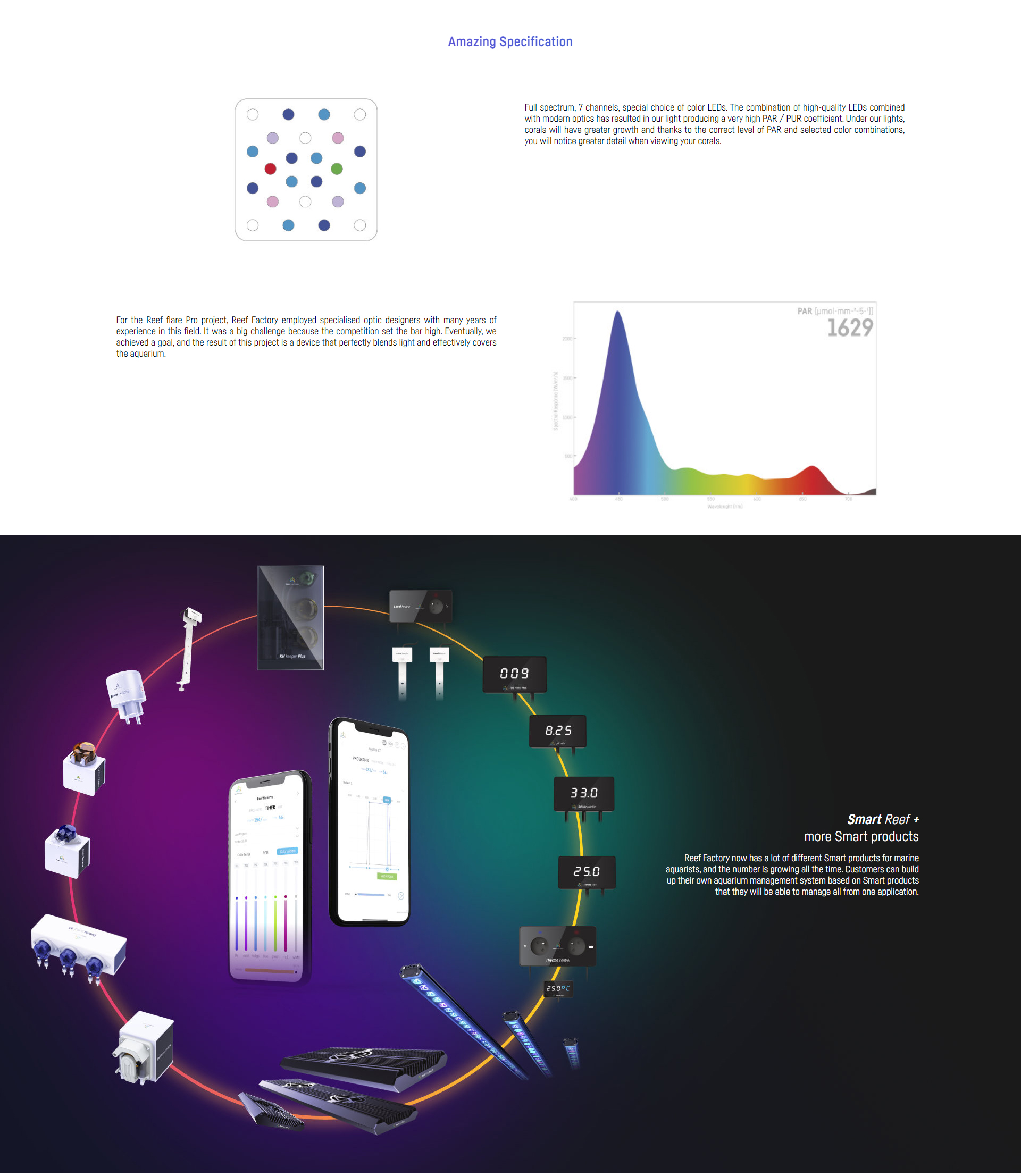 Shop Reef Factory Reef Flare Pro Series - Reeftopia | Australia's ...