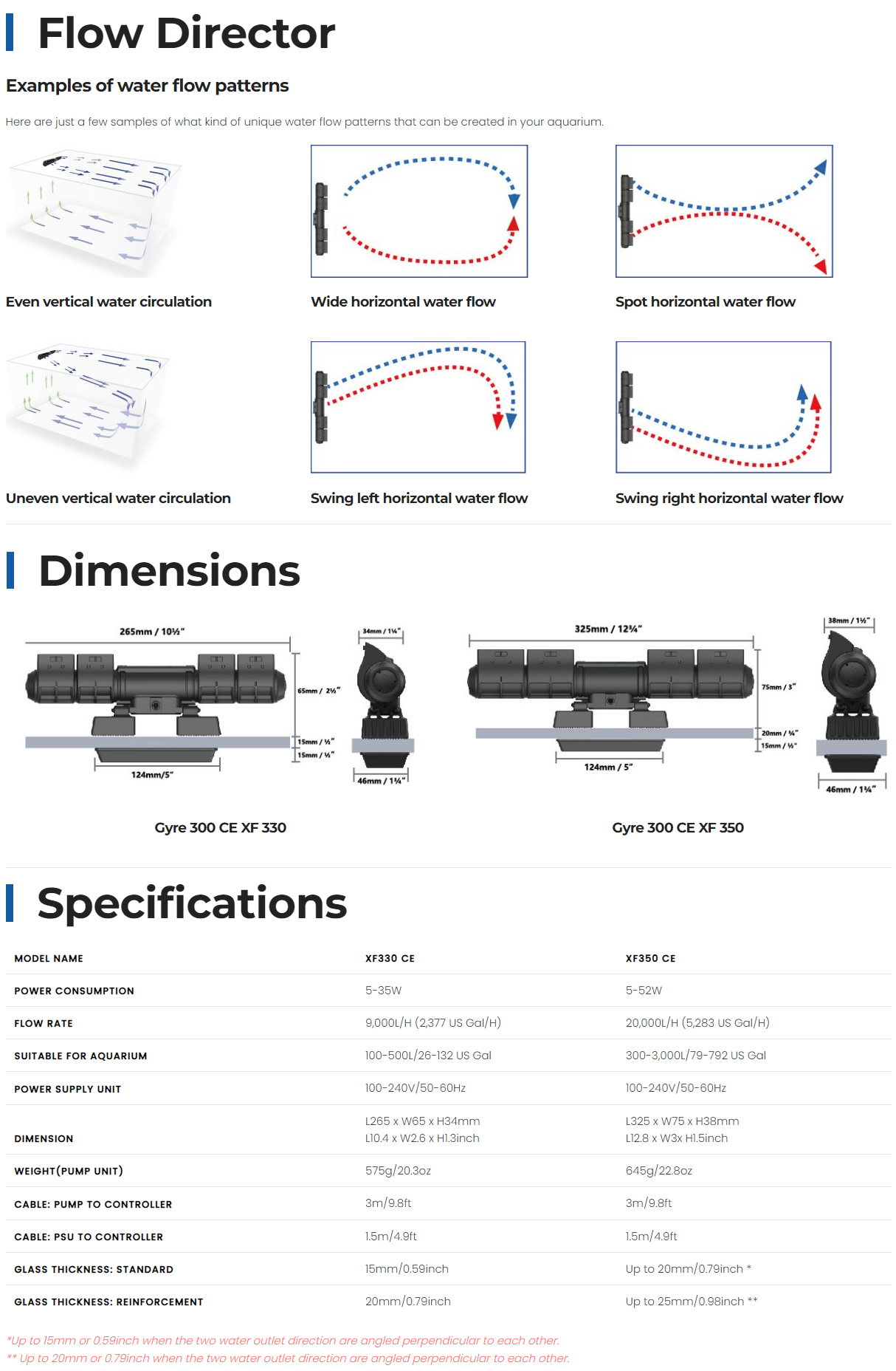 Shop Maxspect Gyre 300 Cloud Edition Series › Reeftopia: Australia's ...